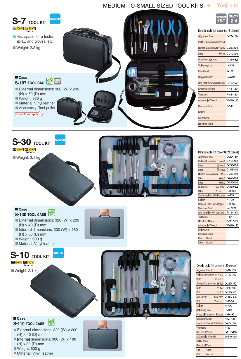 Ichiban Precision Sdn Bhd - Hozan - Hozan Tool Kit